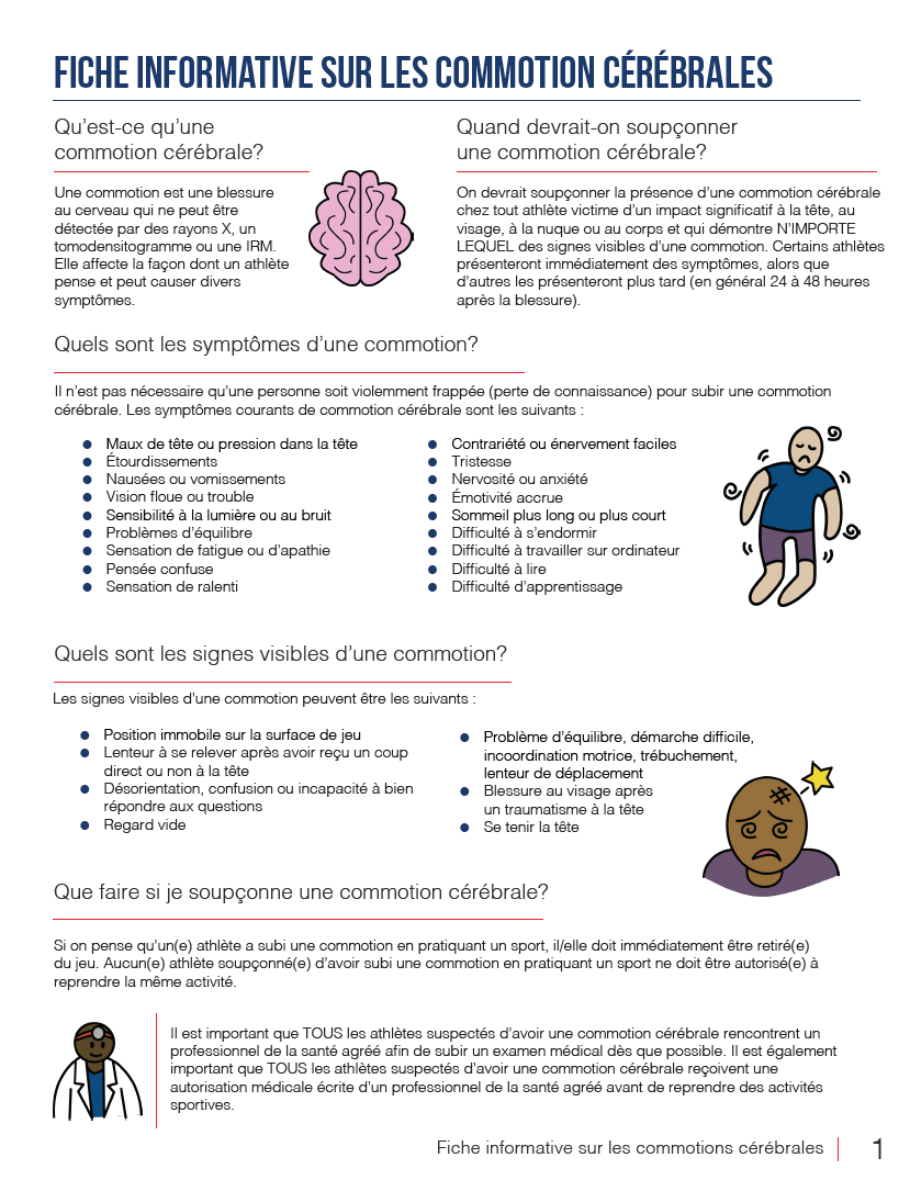 Commotions cérébrales - ASSC