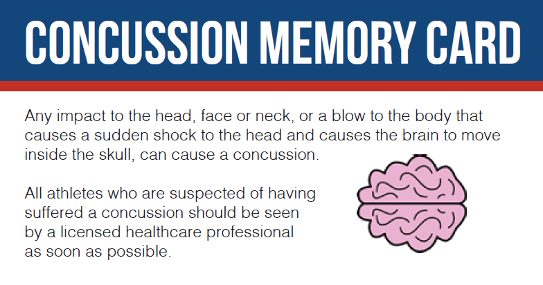 Concussions - CDSA